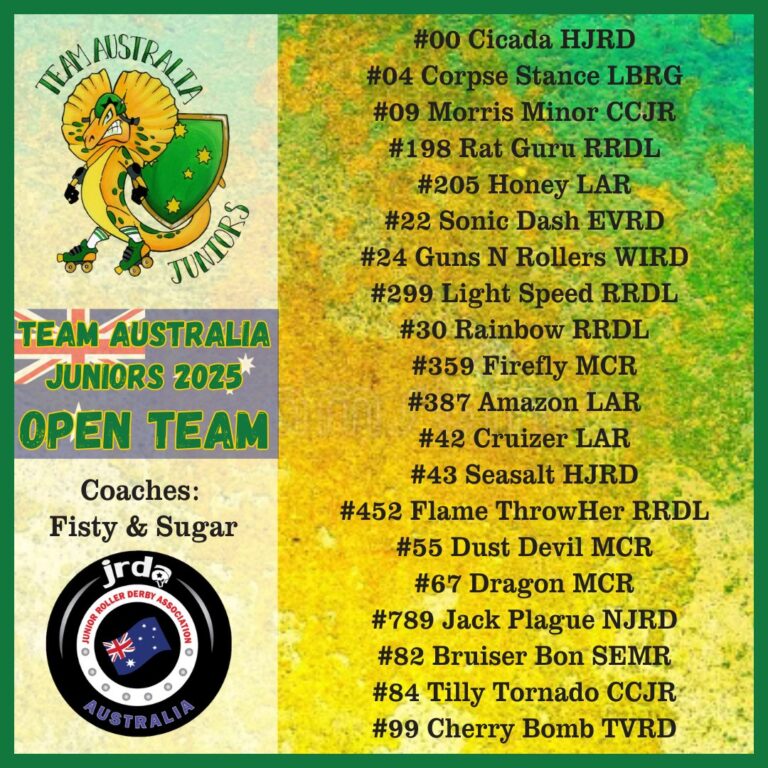 Team Australia Juniors: The Journey to the 2025 JRDA World Cup - Skate ...